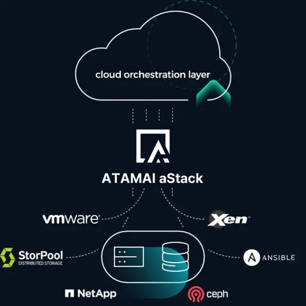 ATAMAI aStack - 아타마이